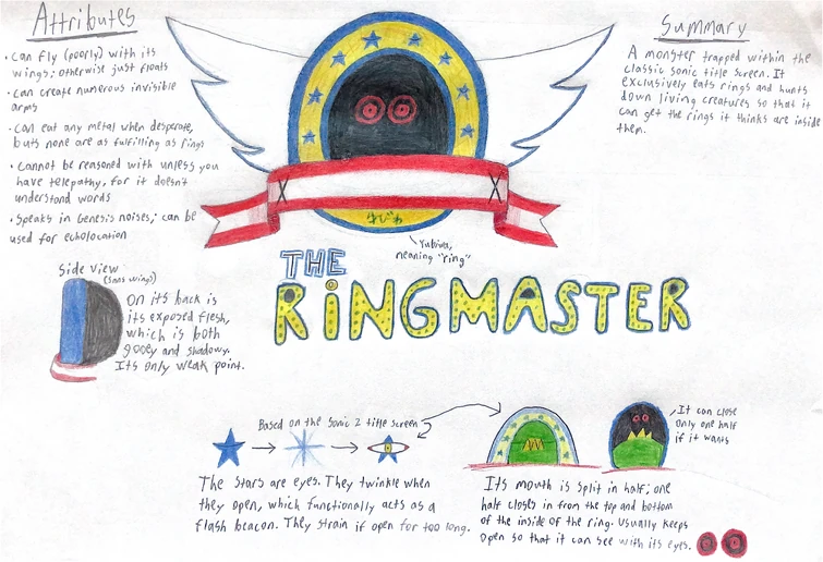 After nearly 8 months, I’ve finally made a new reference sheet for The ...