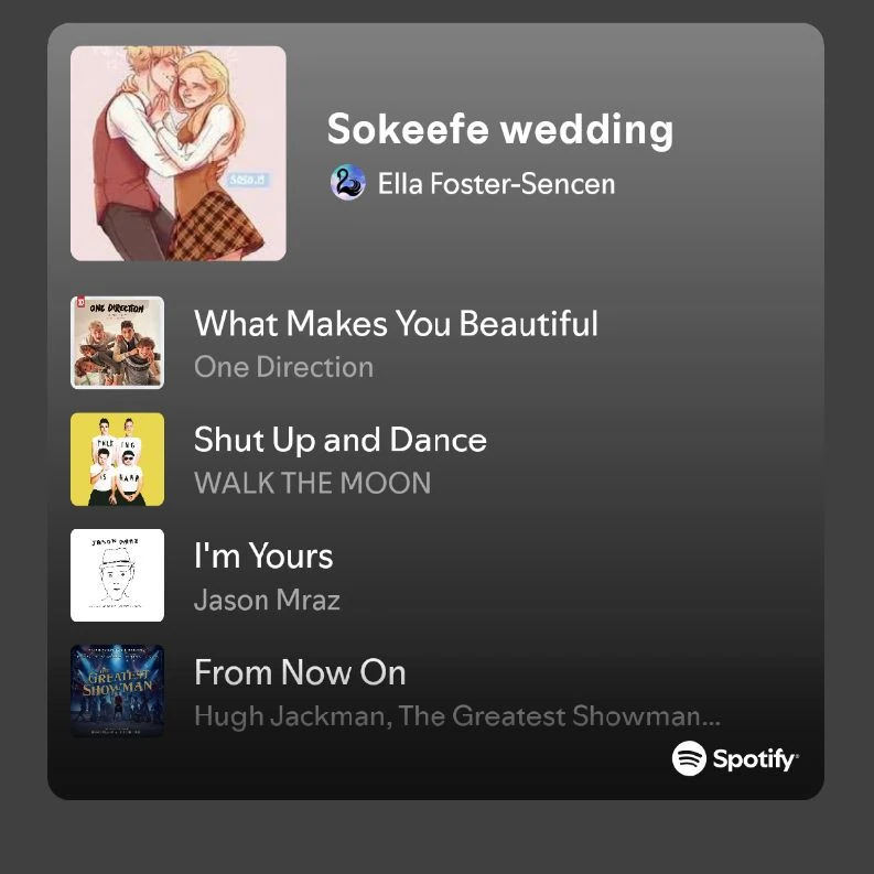 Rate My Playlist | Fandom