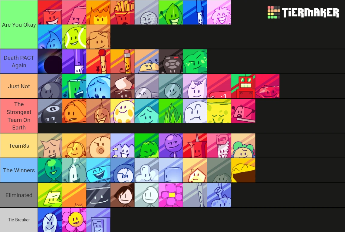 TPOT Ultimate Cast Ep 12a Another Tie | Fandom