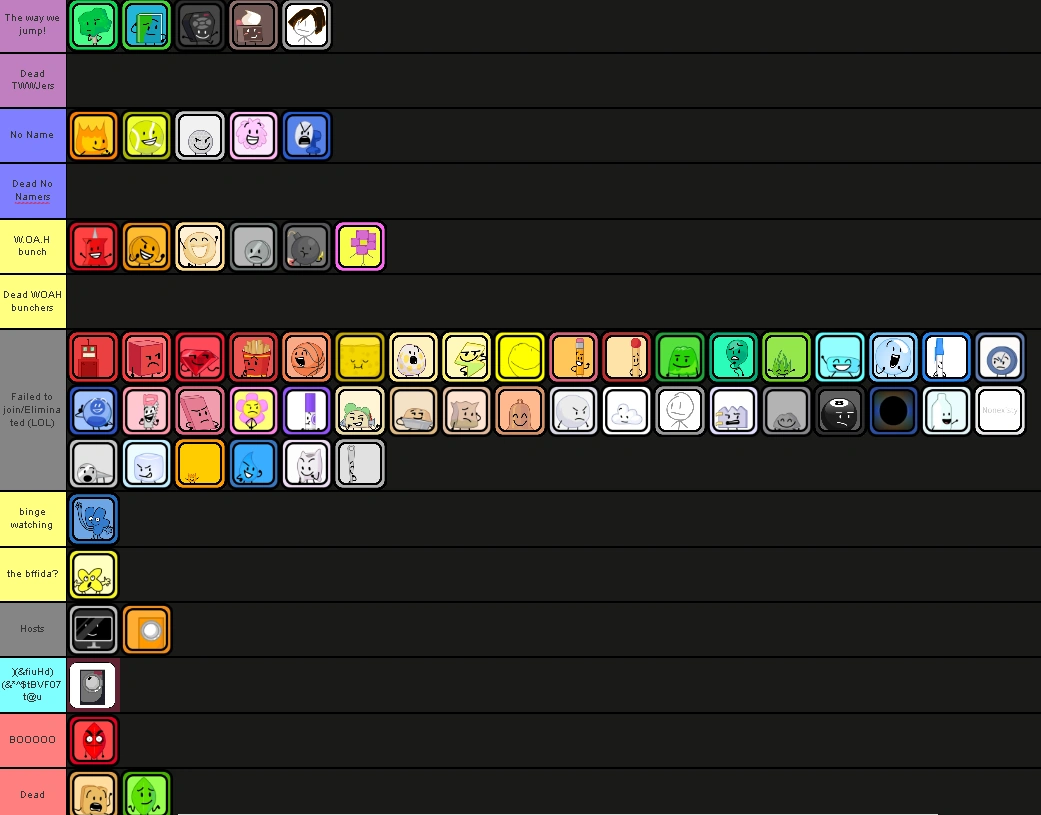 BFDIA 7 rewritten | Fandom