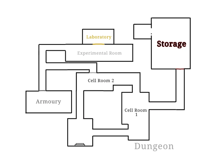 Mansion & Dungeon POI Structure and Bandage Revival Lore idea | Fandom