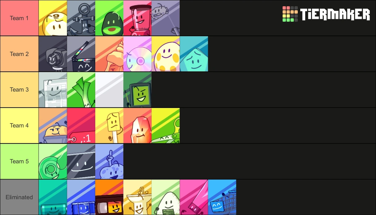 Tpot Viewer Voting | Fandom