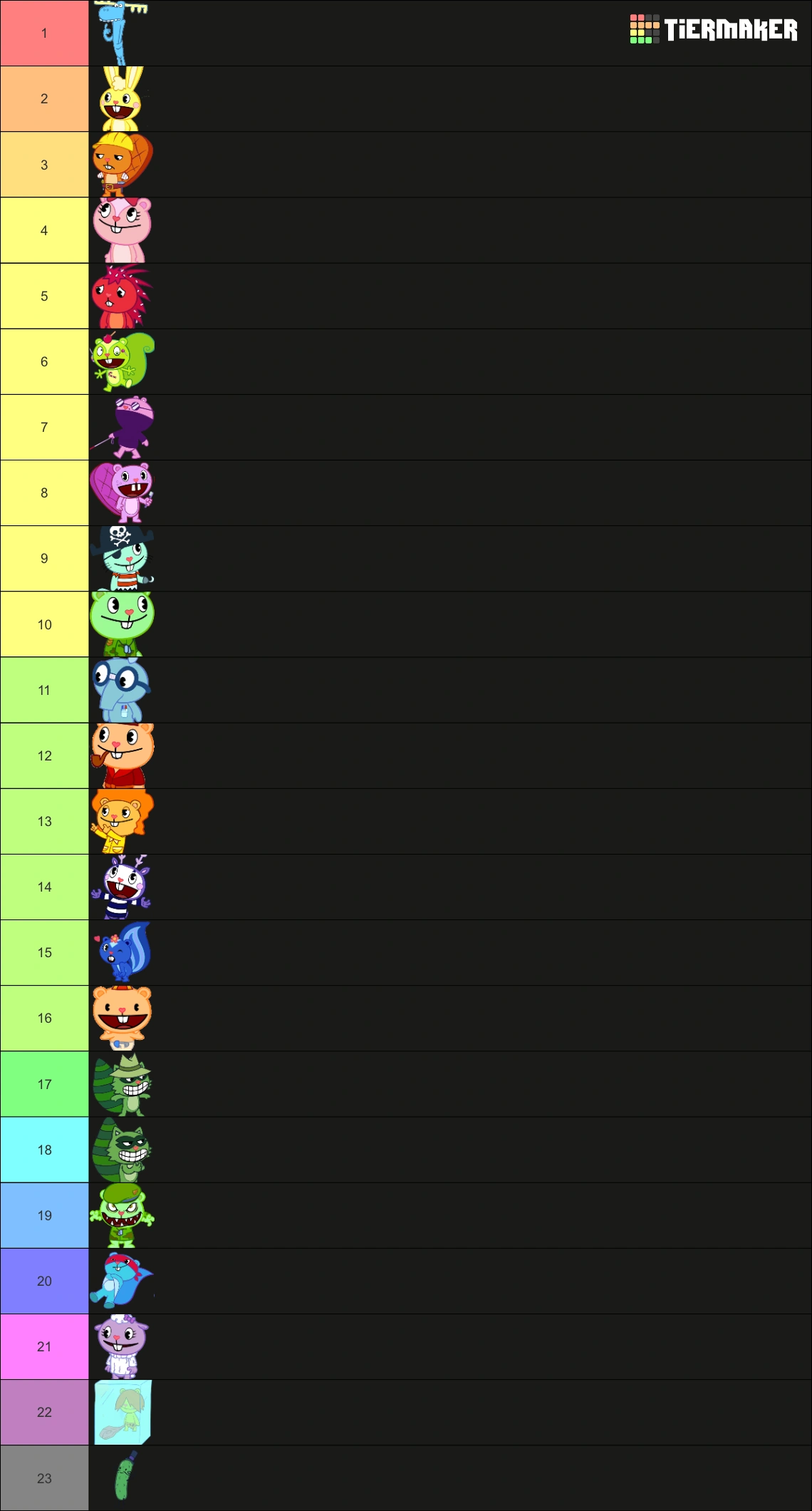 I ranked every HTF characters in chronological order: | Fandom