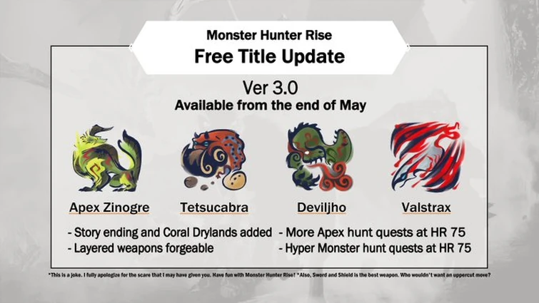 Here is some of my favorite fan-art of MH rise monster Icons made by ...
