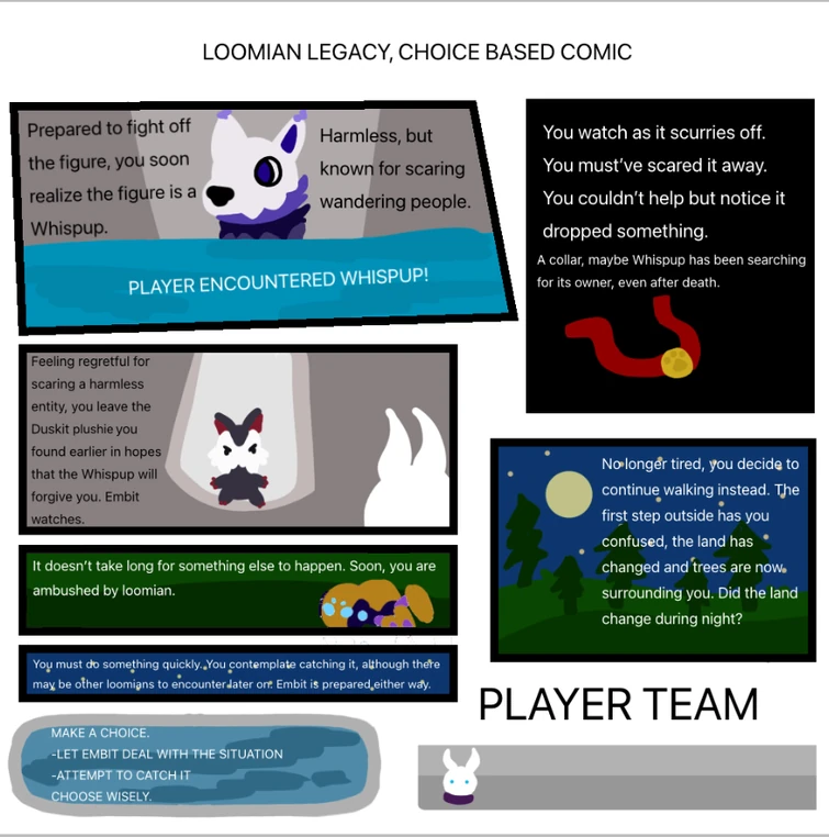 Part 3 of the choice based comic series | Fandom