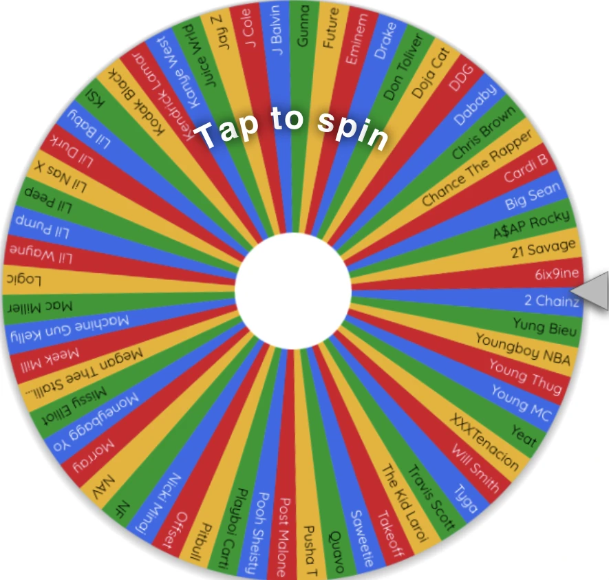 The Rapper Wheel | Fandom