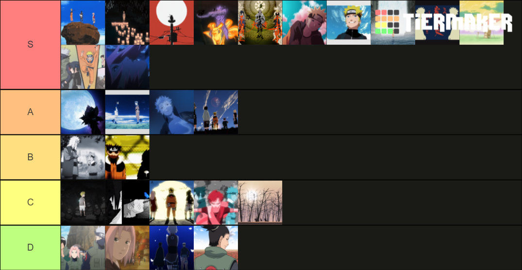Naruto Opening tier list | Fandom