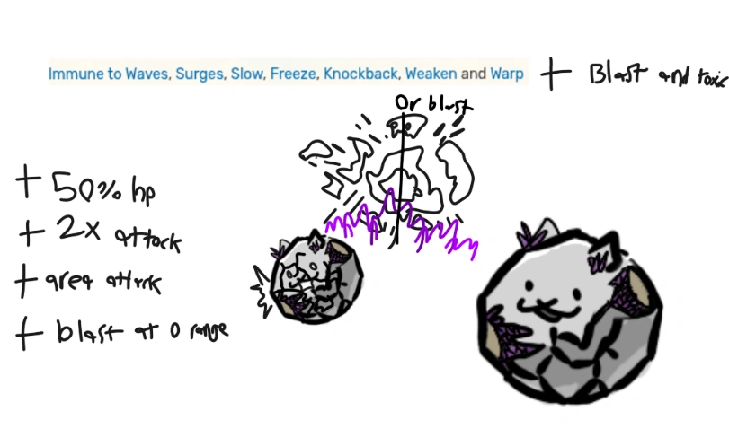 geode cat | Fandom