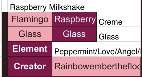 🤍Lf raspberry milkshake themed dragons that i dont have!🤍🩷 | Fandom