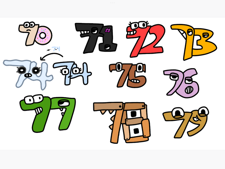 BIGGEST POST YET: Number Lore 0-100 | Fandom