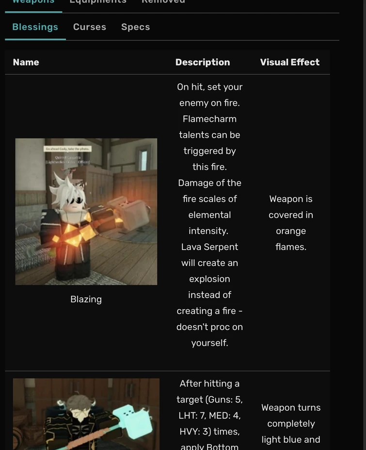 OH MY GOD ITS ALL STEEL MAULS | Fandom