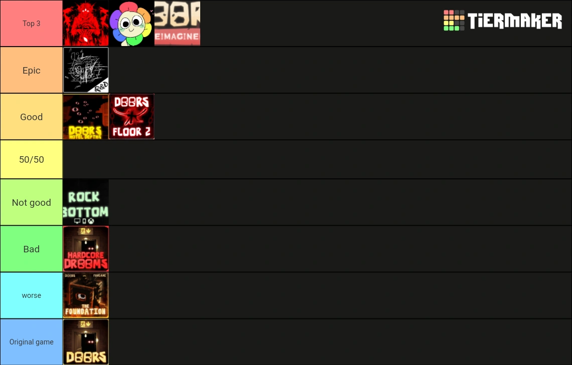 Doors fanmade game Tier List | Fandom