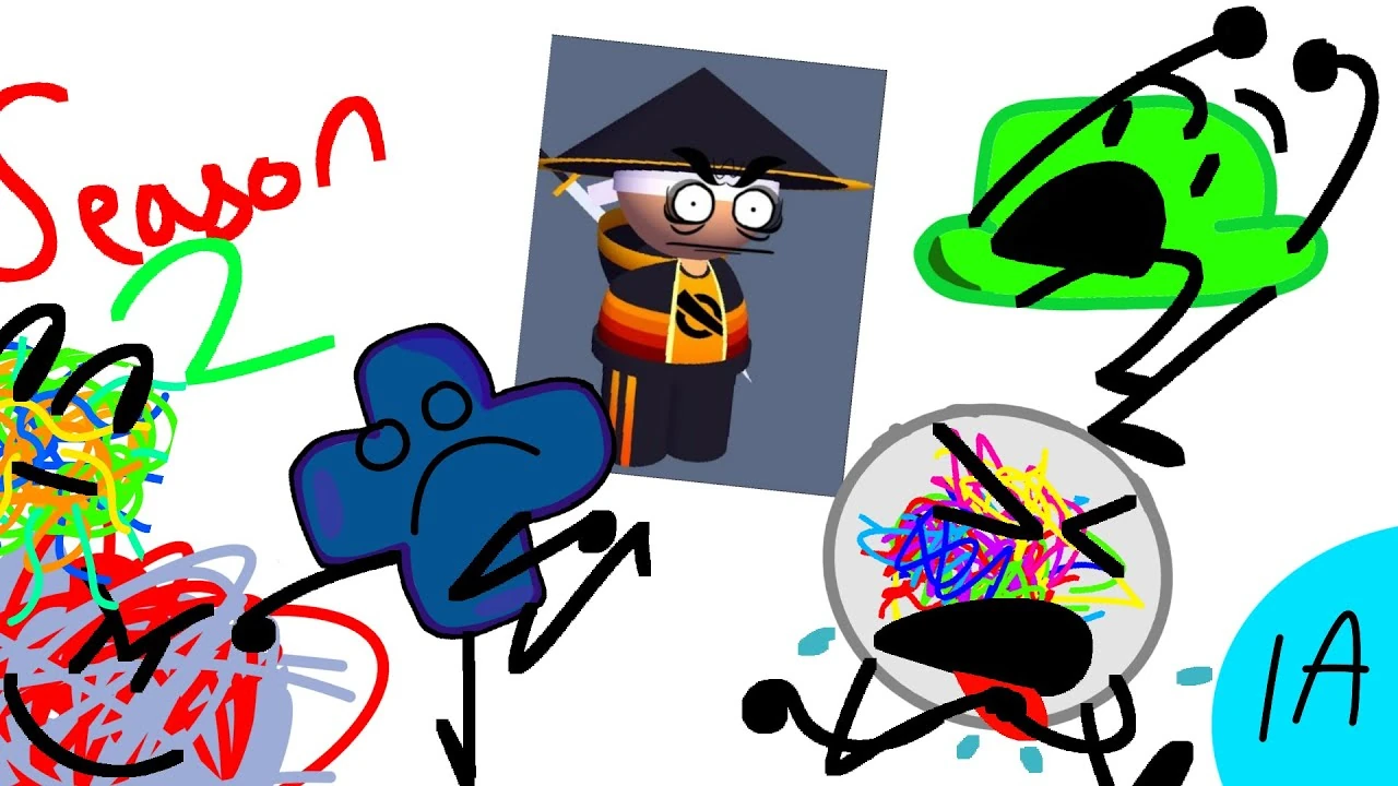 THE SECOND SEASON OF MY OBJECT SHOW HAS CAME OUT! | Fandom