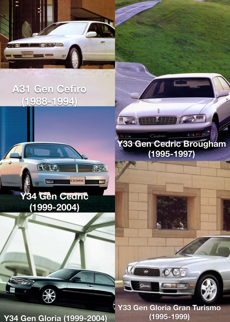 My Favorite Nissan Cefiro, Cedric and Gloria models | Fandom