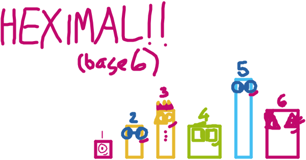 Heximal Whiteboard | Fandom