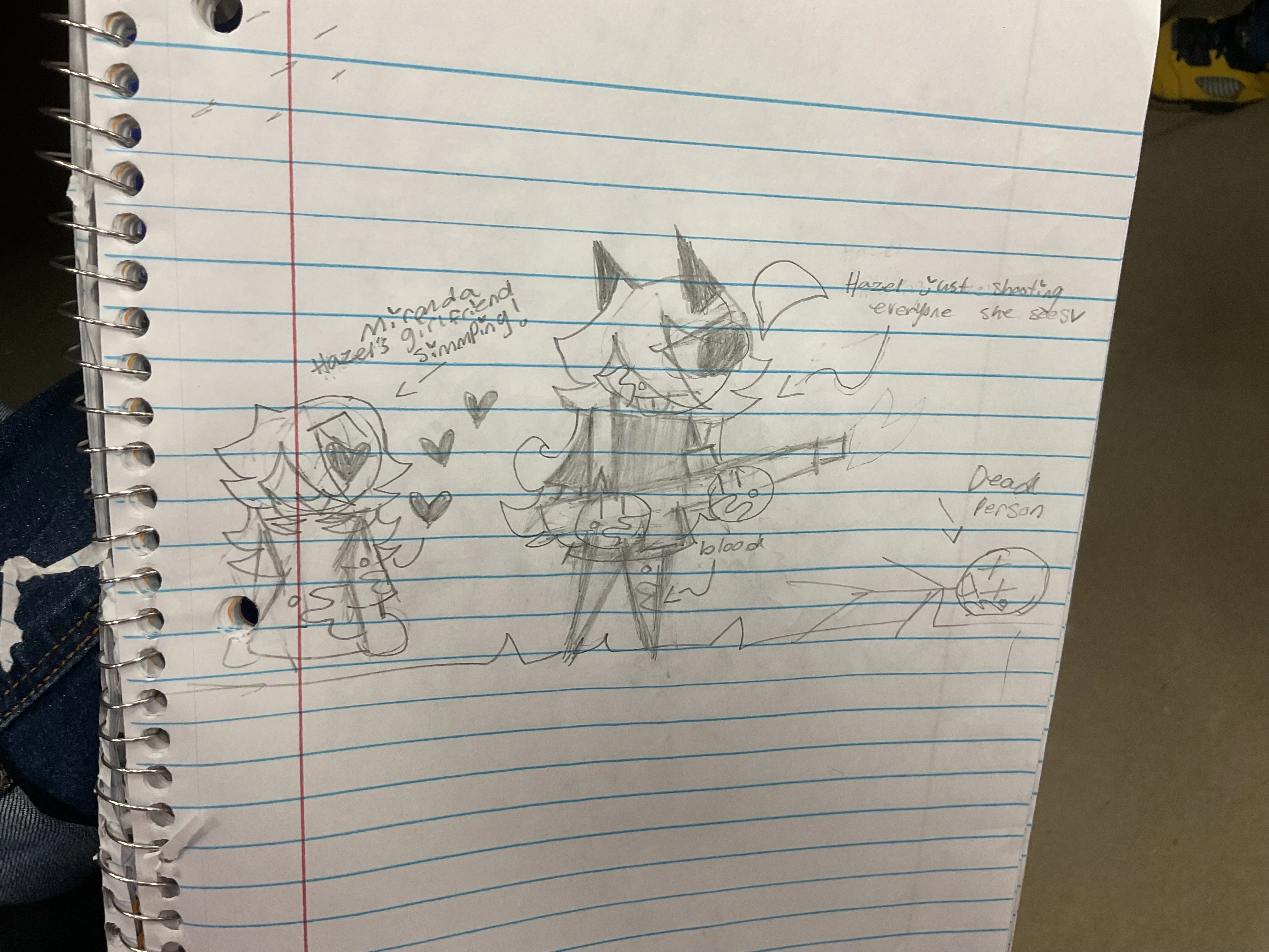 A funny drawing | Fandom