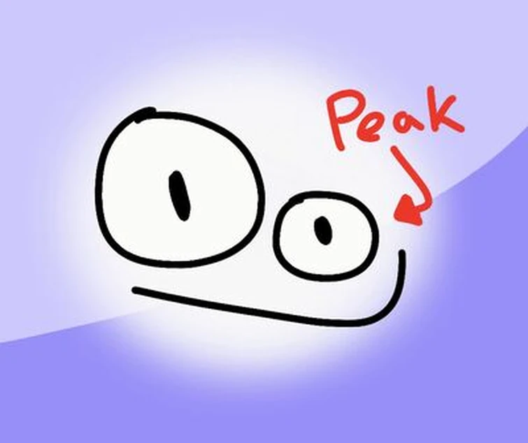 New pfp real (Sorry if it sucks I made this in FlipaClip help 🥲) | Fandom