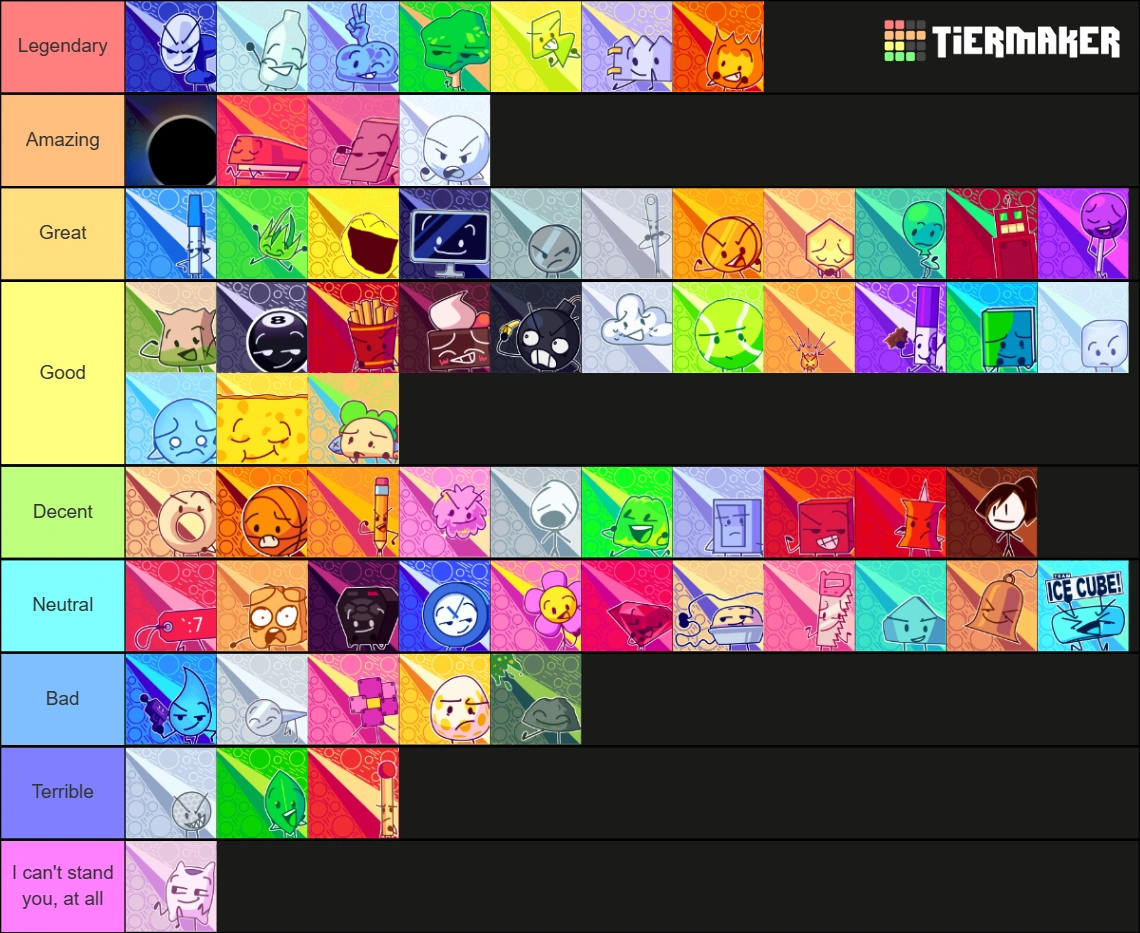 My updated tier list | Fandom