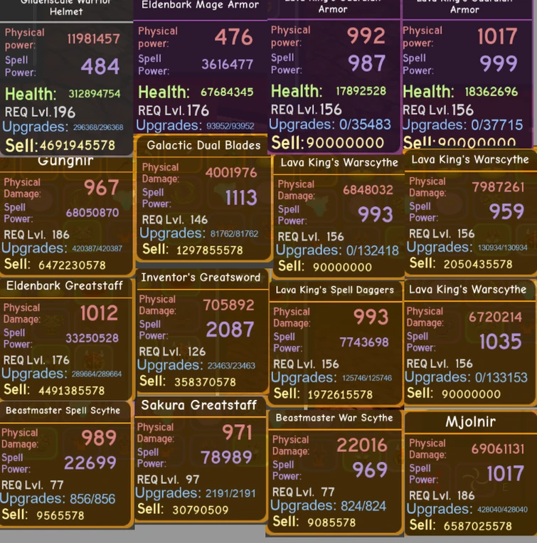 trading grey gs war helm + some legs n purple guards | Fandom