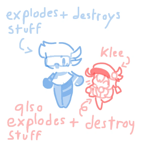 explosive duo (kind of) | Fandom