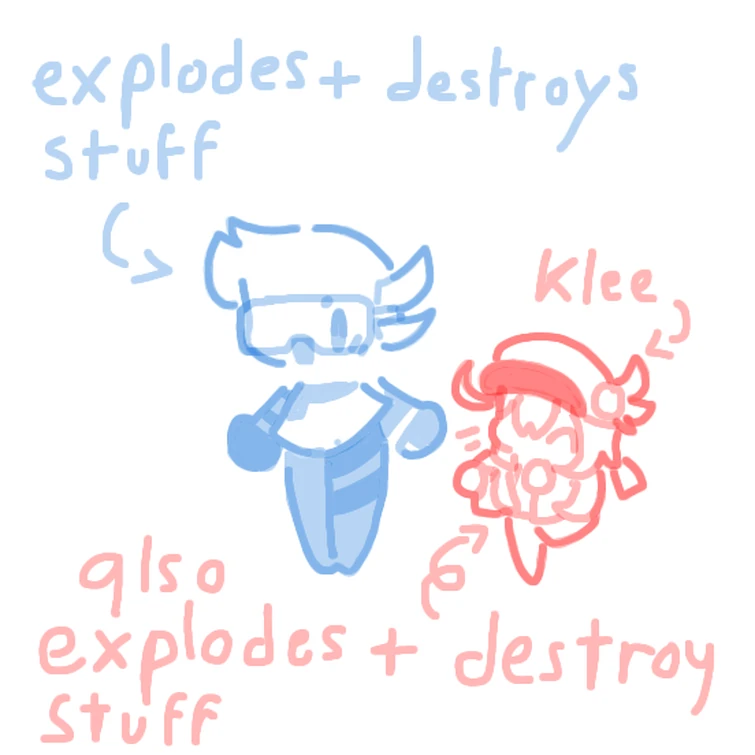 explosive duo (kind of) | Fandom