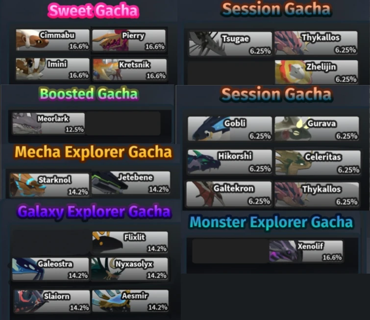 Buying token creatures I dont got | Fandom