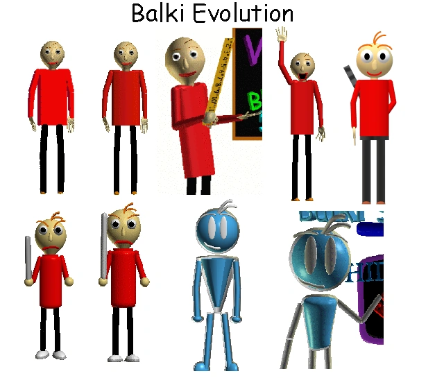 Balki evolution | Fandom