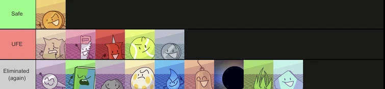 YATVV: Redemption Arc Episode 10 (Rejoin!) | Fandom