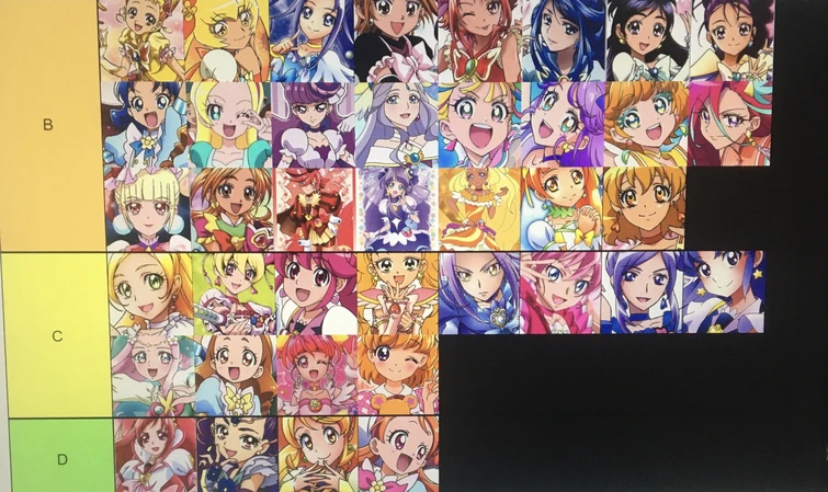 My tier list of every Pretty Cure | Fandom
