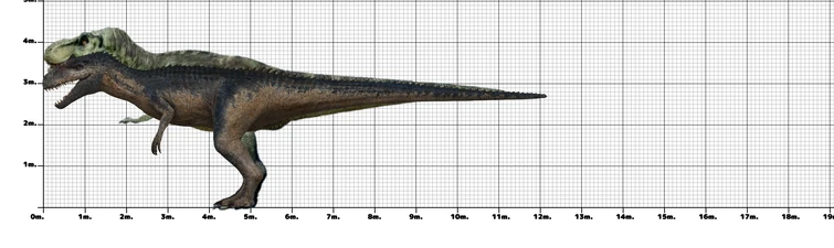 Discuss Everything About Jurassic Park Wiki | Fandom