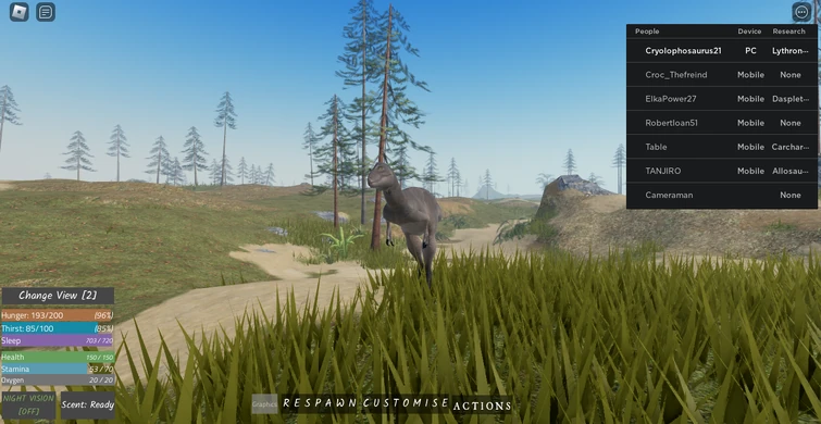 DWM is now dead... | Fandom