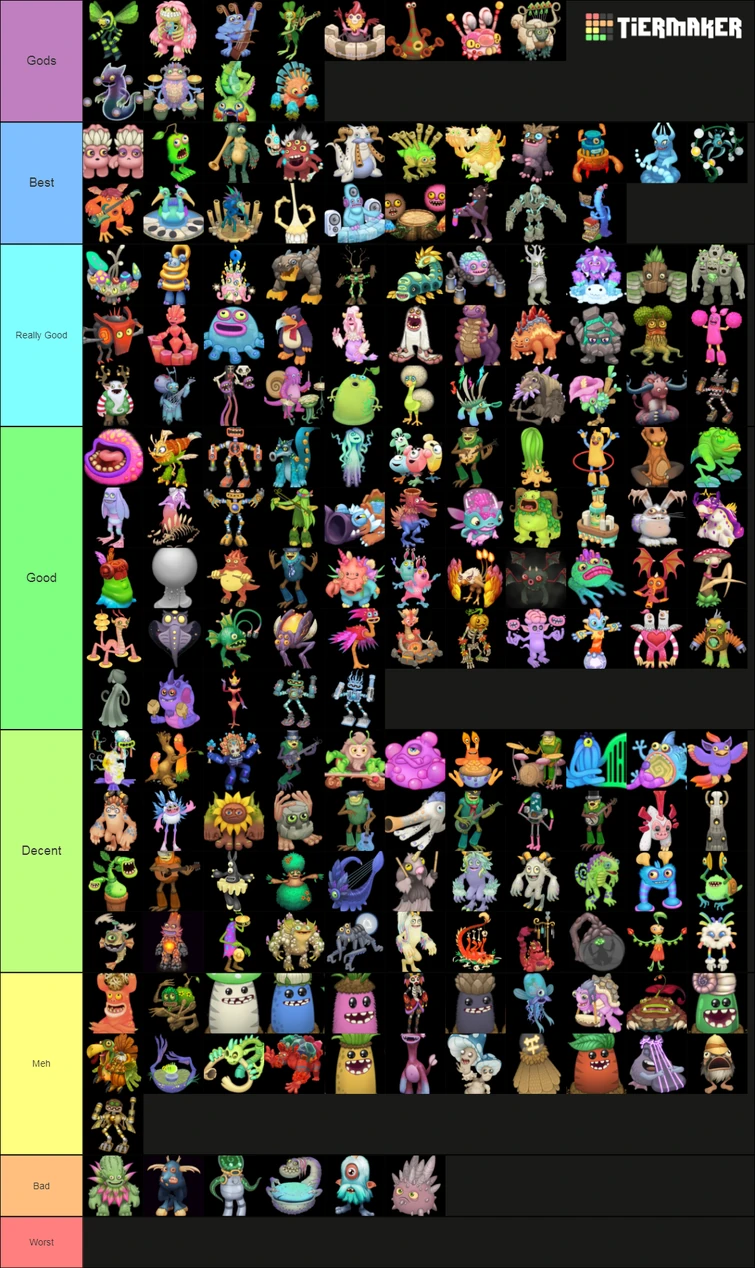 MSM Tier List (based on my opinion) | Fandom