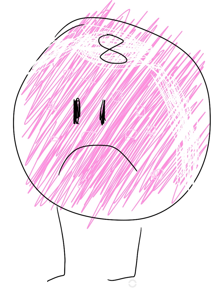 Drawing characters from memory | Fandom