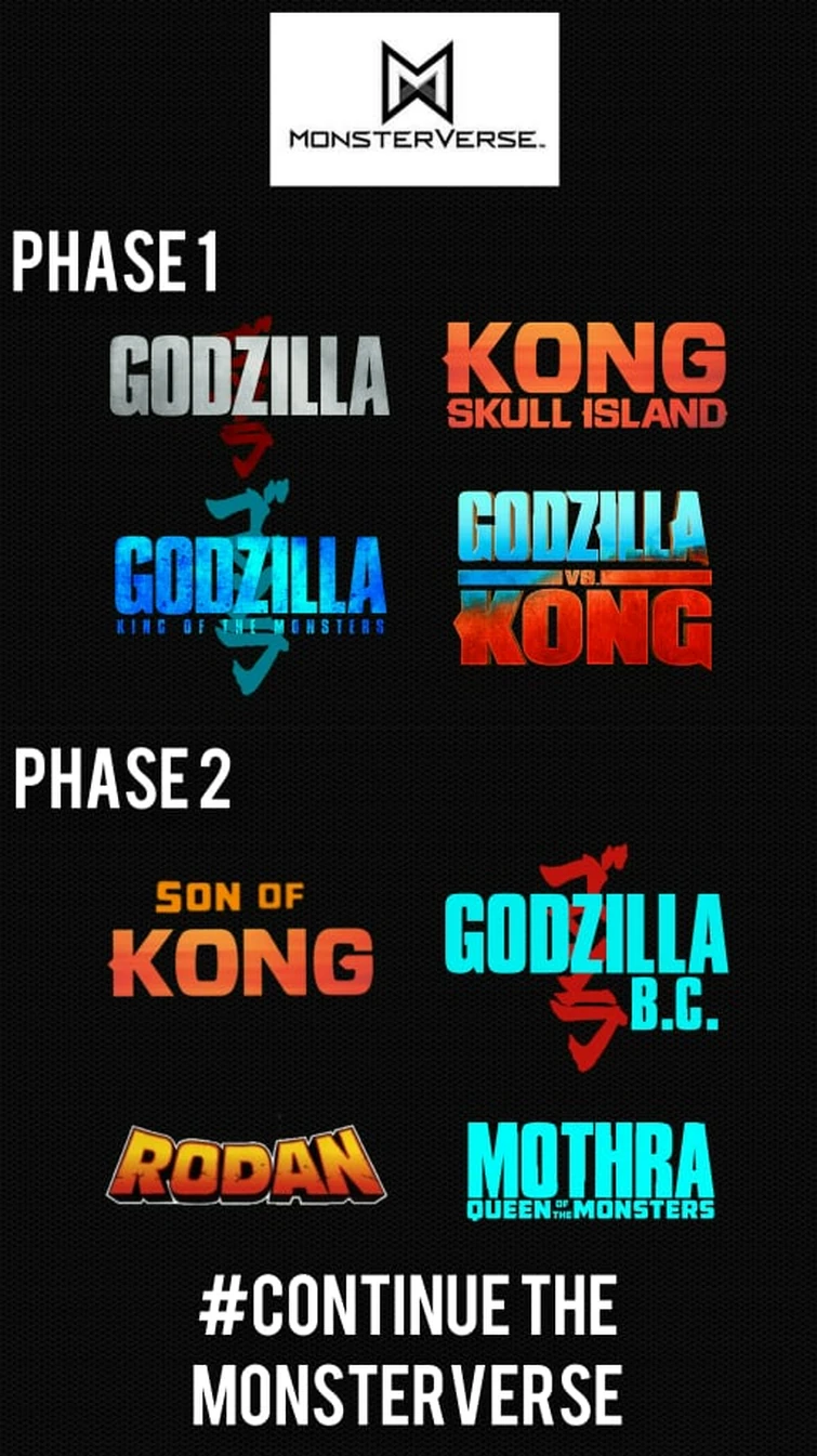 All posts by Elgan Ciel Reyes | Fandom