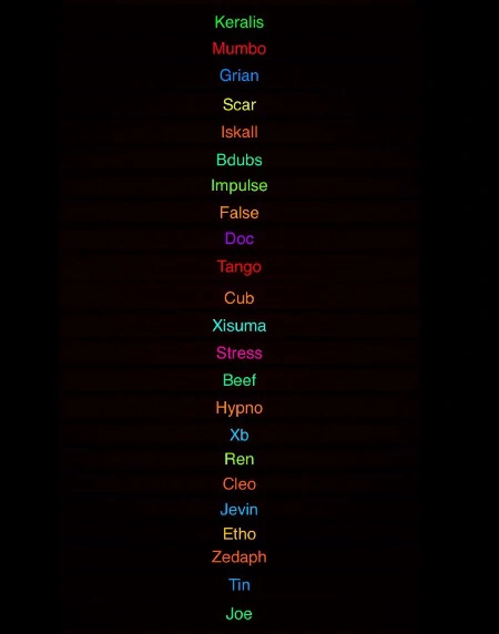 List of my favorite Hermits! Top best, bottom, least best. Comment what ...