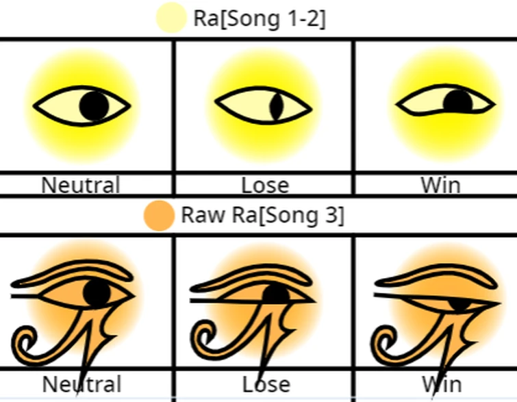 Some Icons for things | Fandom