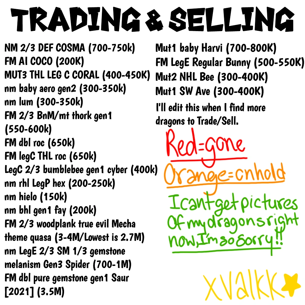 Trading/selling + co-hatching | Fandom