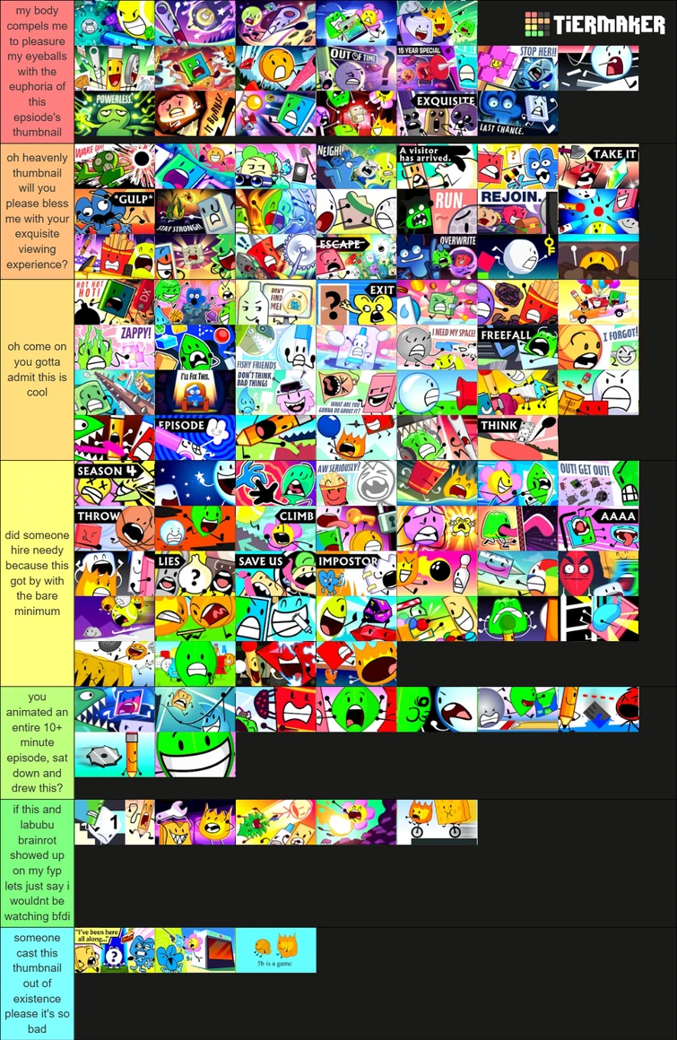 ranking bfdi thumbnails | Fandom