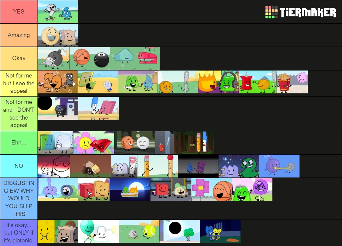 My current BFDI shipping tier list | Fandom