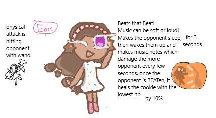 Shortbread Cookie! | Fandom