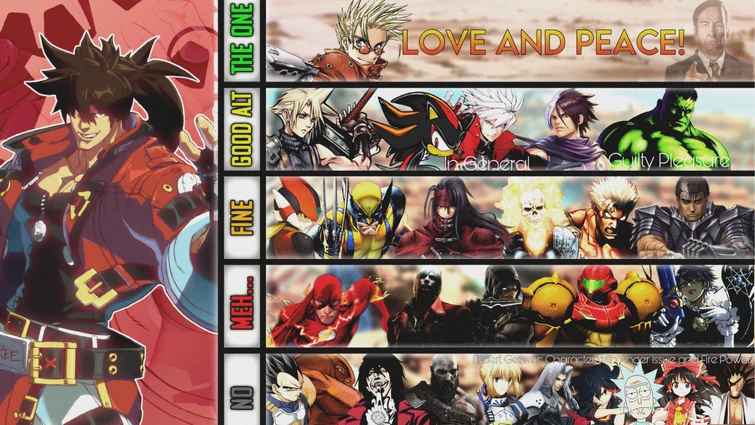 Sol Badguy (Guilty Gear) Tier-List | Fandom