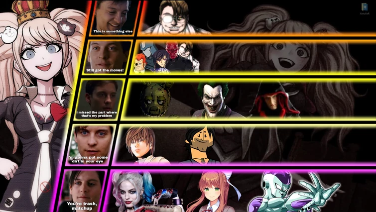 Junko Enoshima tier list | Fandom