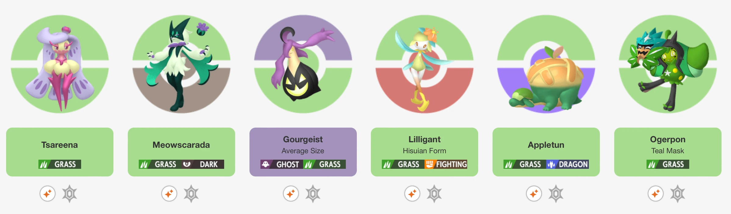 Girlypop Pokémon team of every type! | Fandom