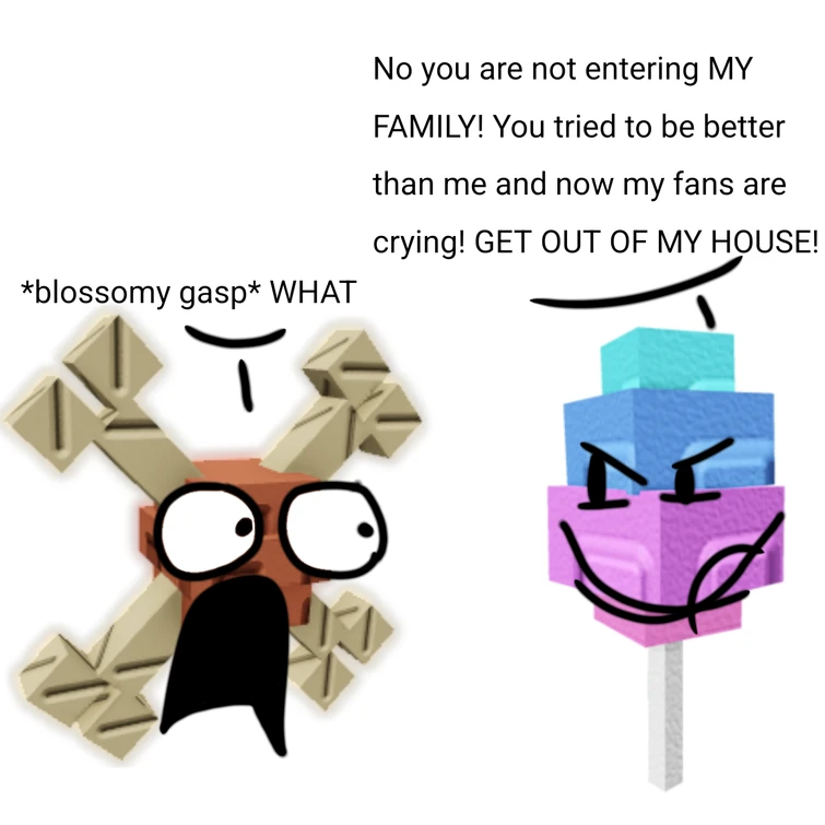 MAKE A story on how the picture below was made | Fandom