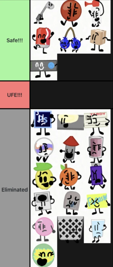 Objective Objects Voting 15 | Fandom