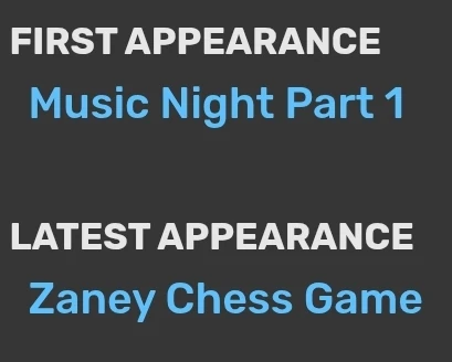 Infobox Challenge (oh there's 3 this time o:) | Fandom