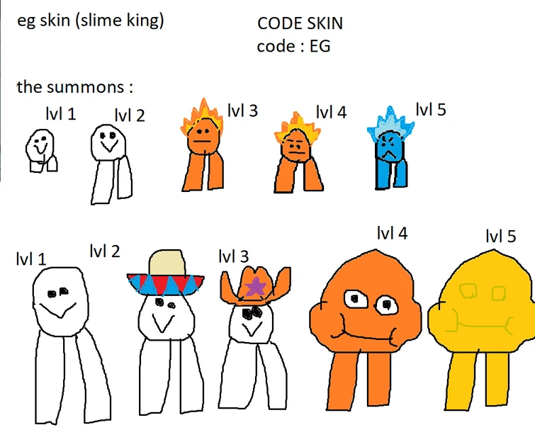 eg skin for slime king | Fandom