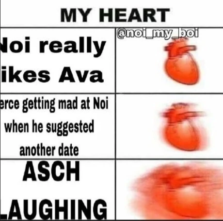 Daly meme 3 | Fandom