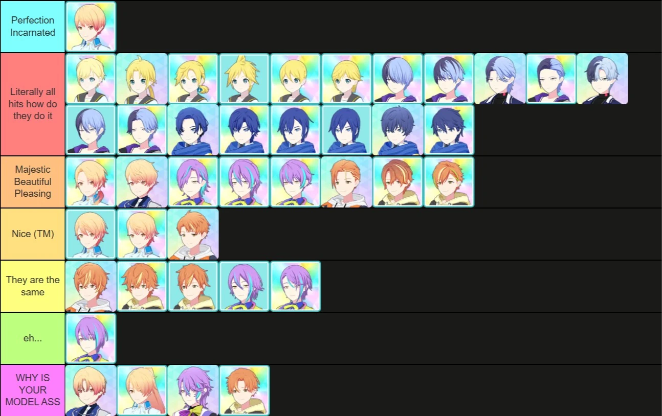 Hair Tier List, male characters. | Fandom