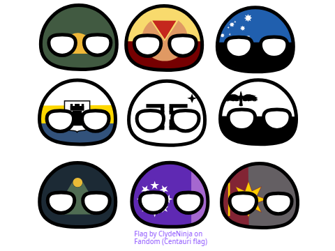 Forma Nations as countryballs | Fandom
